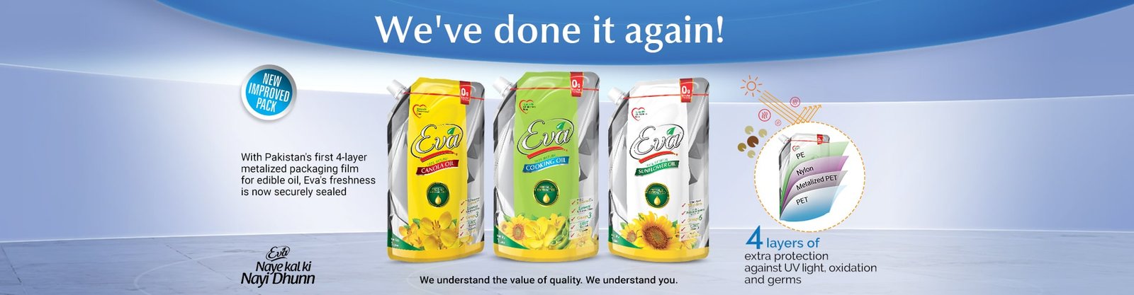 Eva – Smart Choice Healthy Living – Eva Cooking Oil